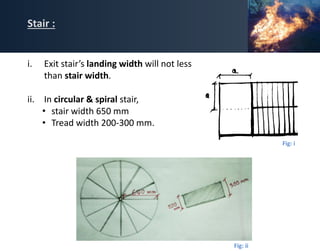 Fire safety system of Building. | PDF