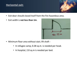 Fire safety system of Building. | PDF