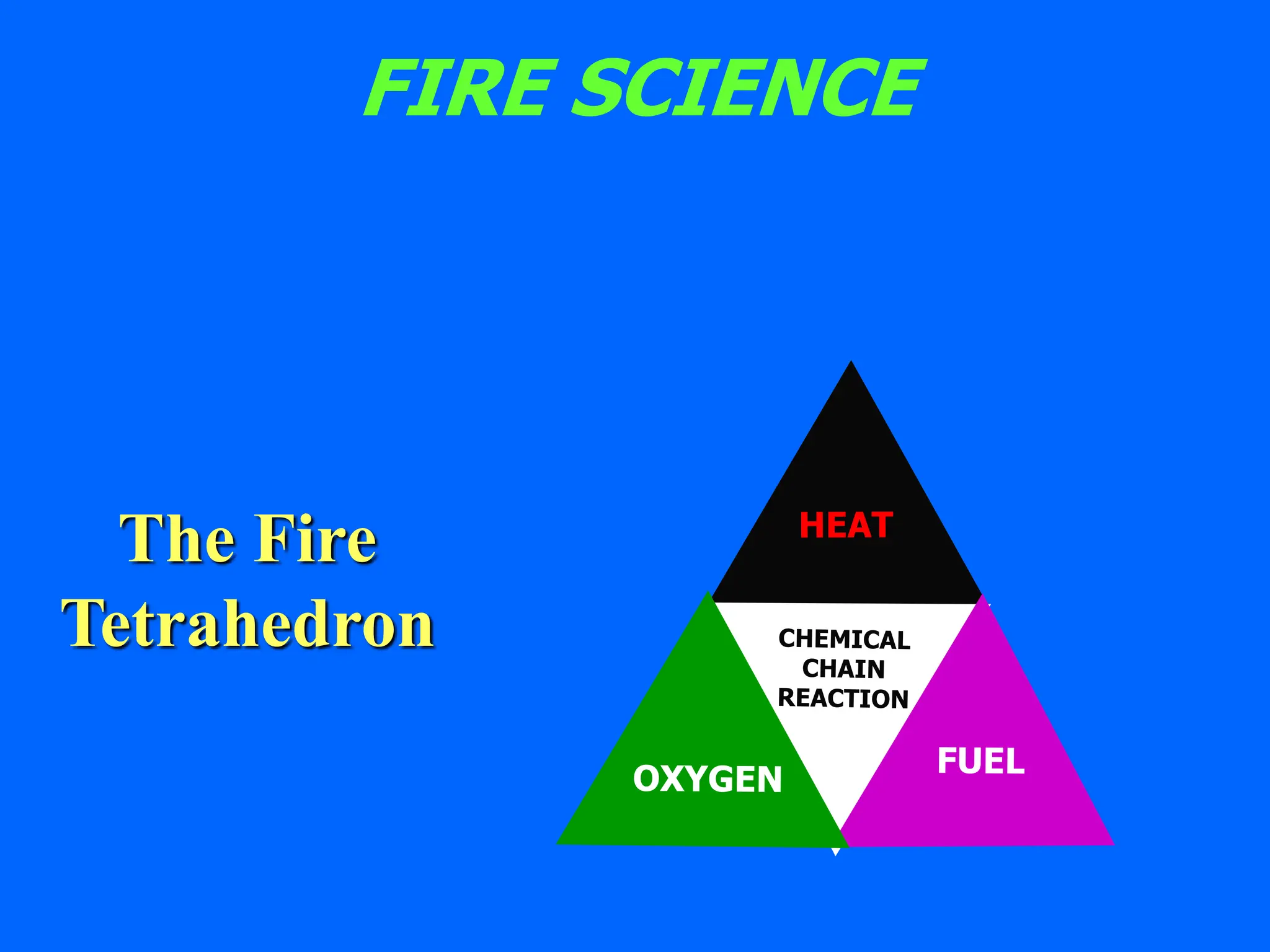 fire-safety TRAINING FOR OSH IN THE WORKPLACE.ppt