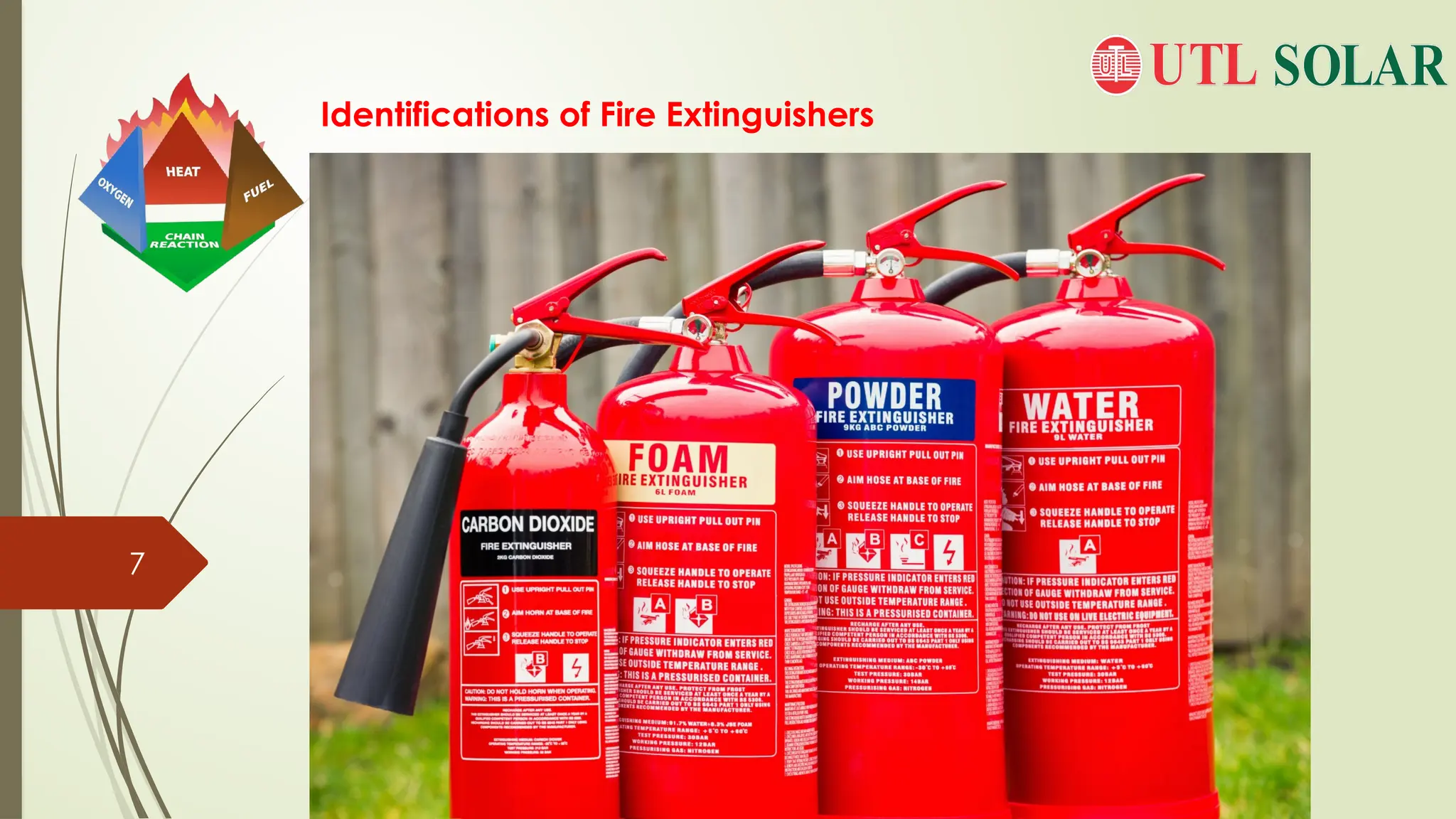 fire-safety & typesof fire and their fire extinguishers. | PPTX