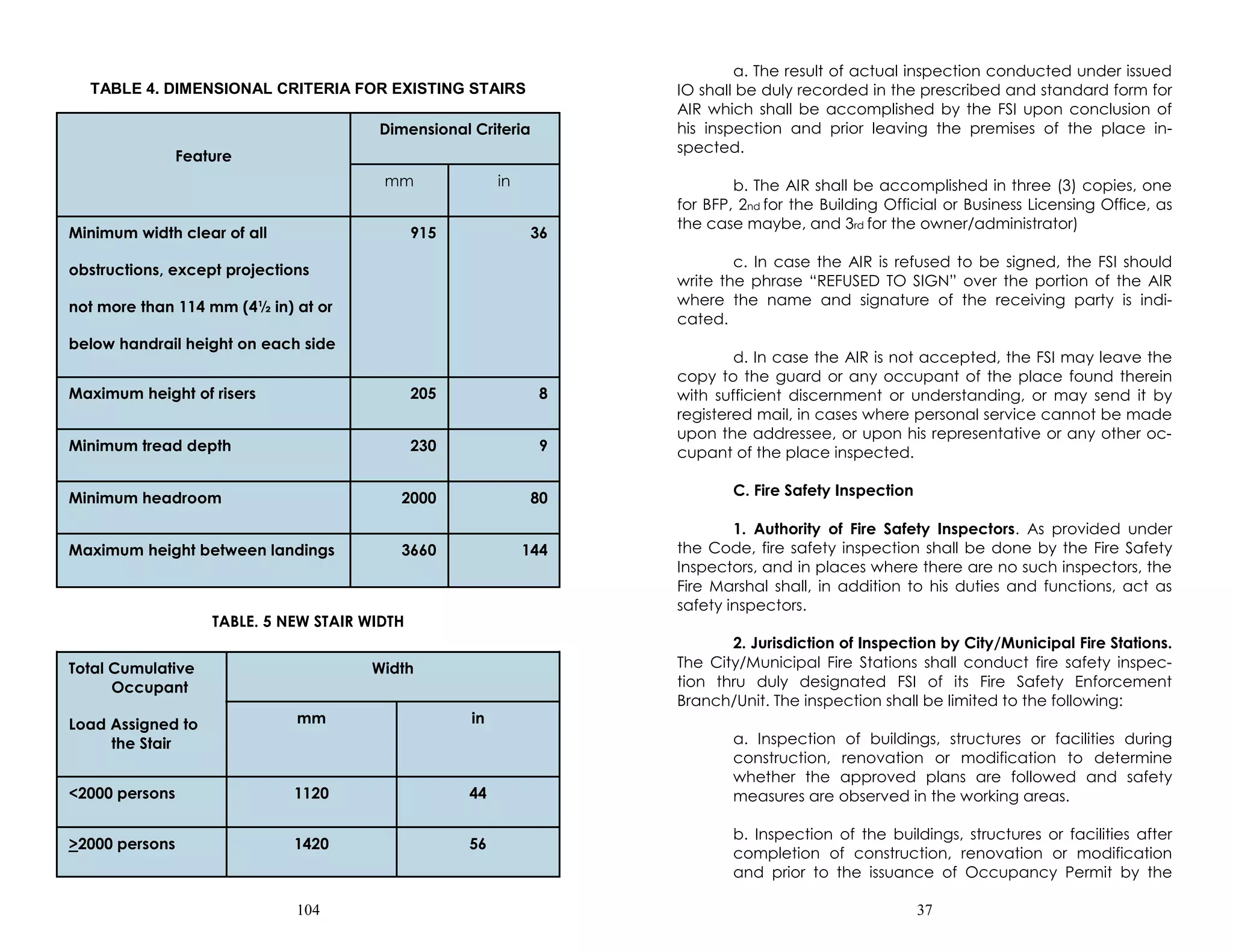 Fire safety-enforcement2012 | PDF