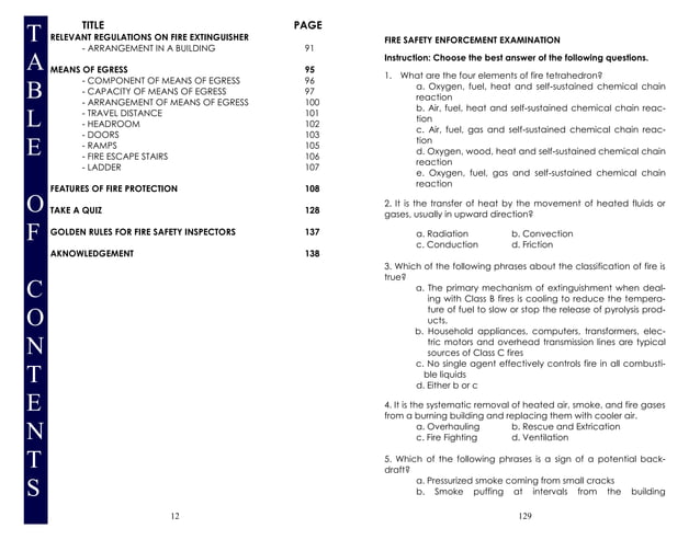 Fire safety-enforcement2012 | PDF