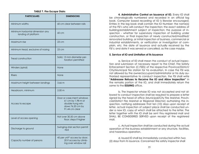 Fire safety-enforcement2012 | PDF