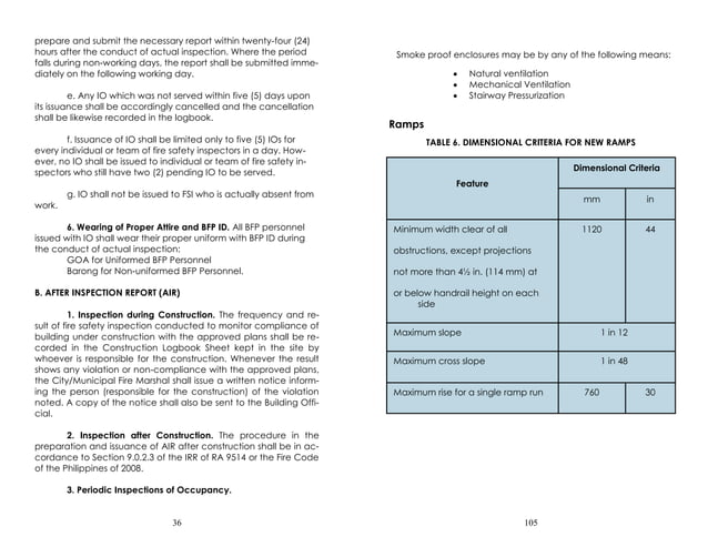 Fire safety-enforcement2012 | PDF