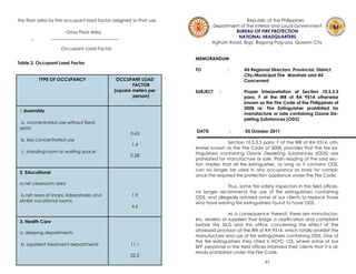 Fire safety-enforcement2012 | PDF