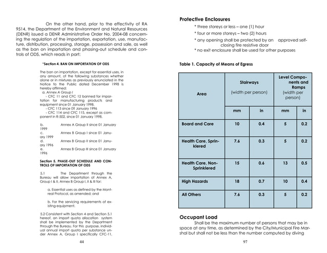 Fire safety-enforcement2012 | PDF