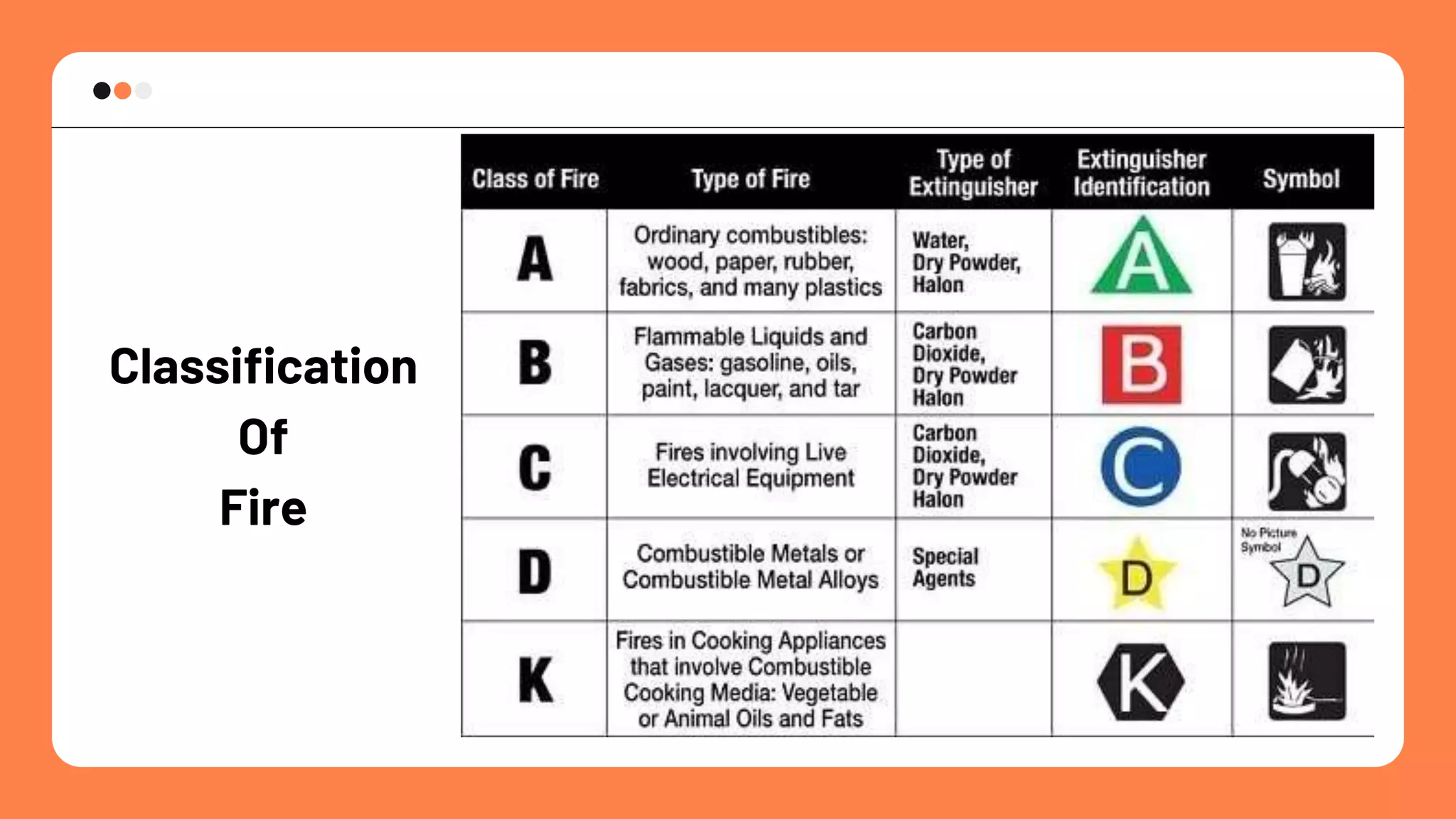 Fire-Safety-Group-4-ppt.pptx