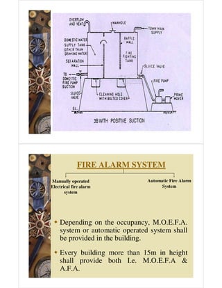 Fire safety guide | PDF