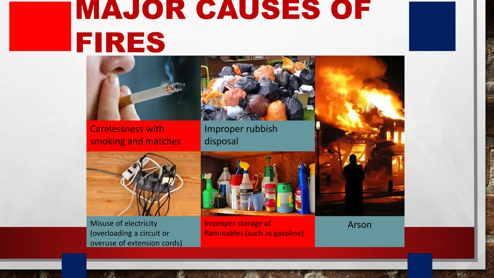 FIRE-SAFETY-LECTURE PowerPoint presentation | PPTX