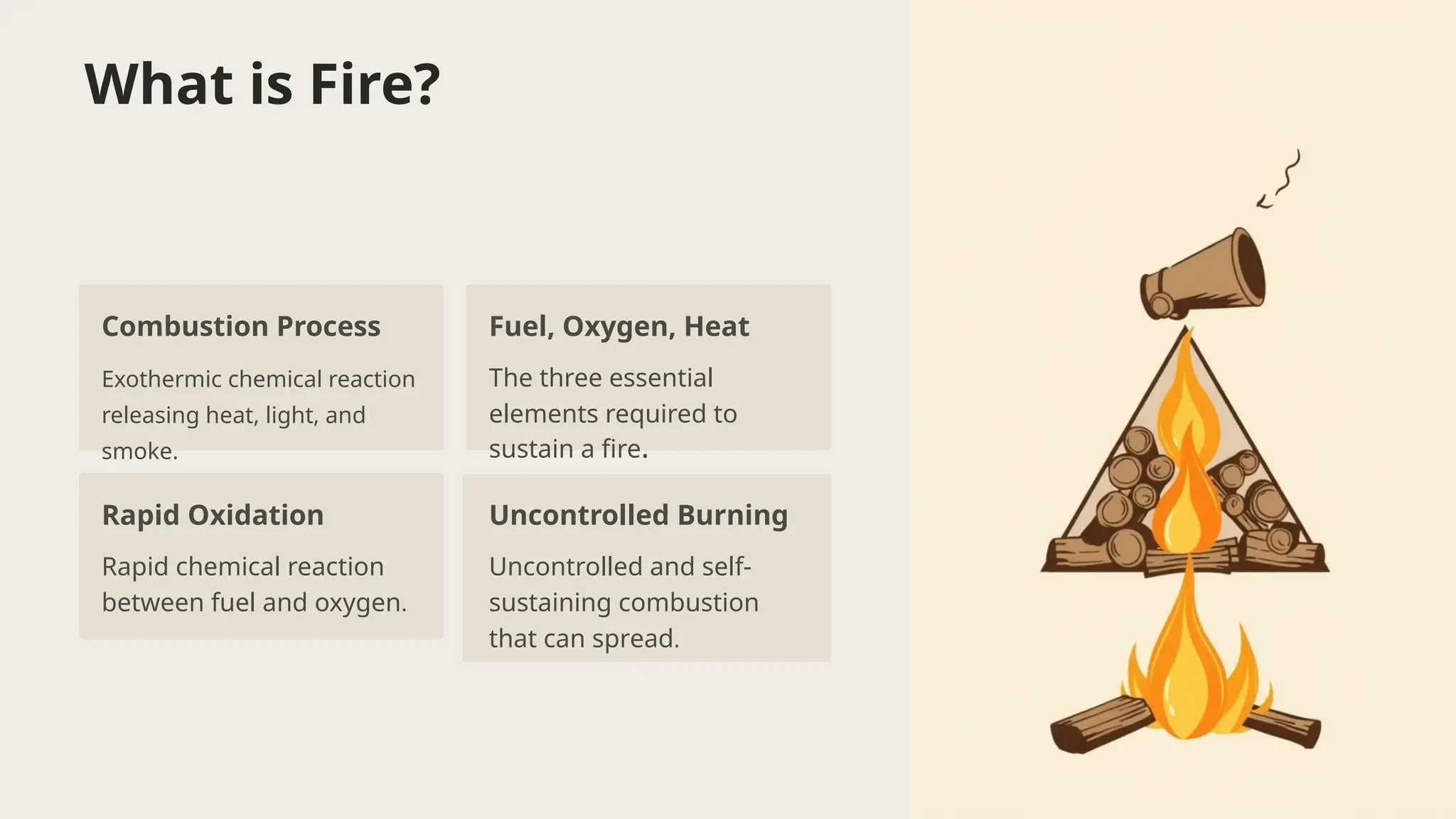 Fire-Safety-Management Presentation PPT. | PPTX | First Aid | Injuries
