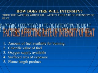 Fire safety-program 1122 | PPT