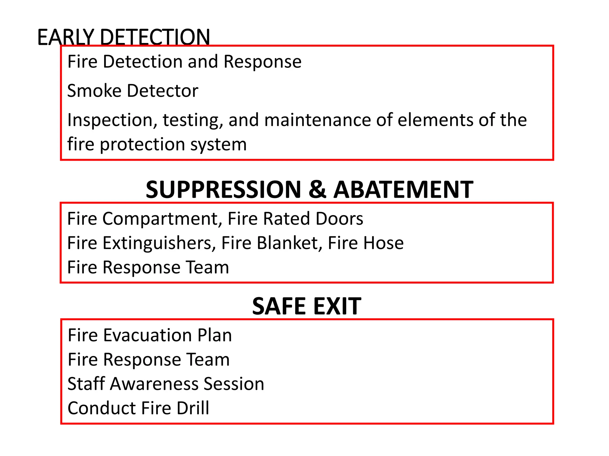 Fire safety Training / Guidelines presentation | PPTX