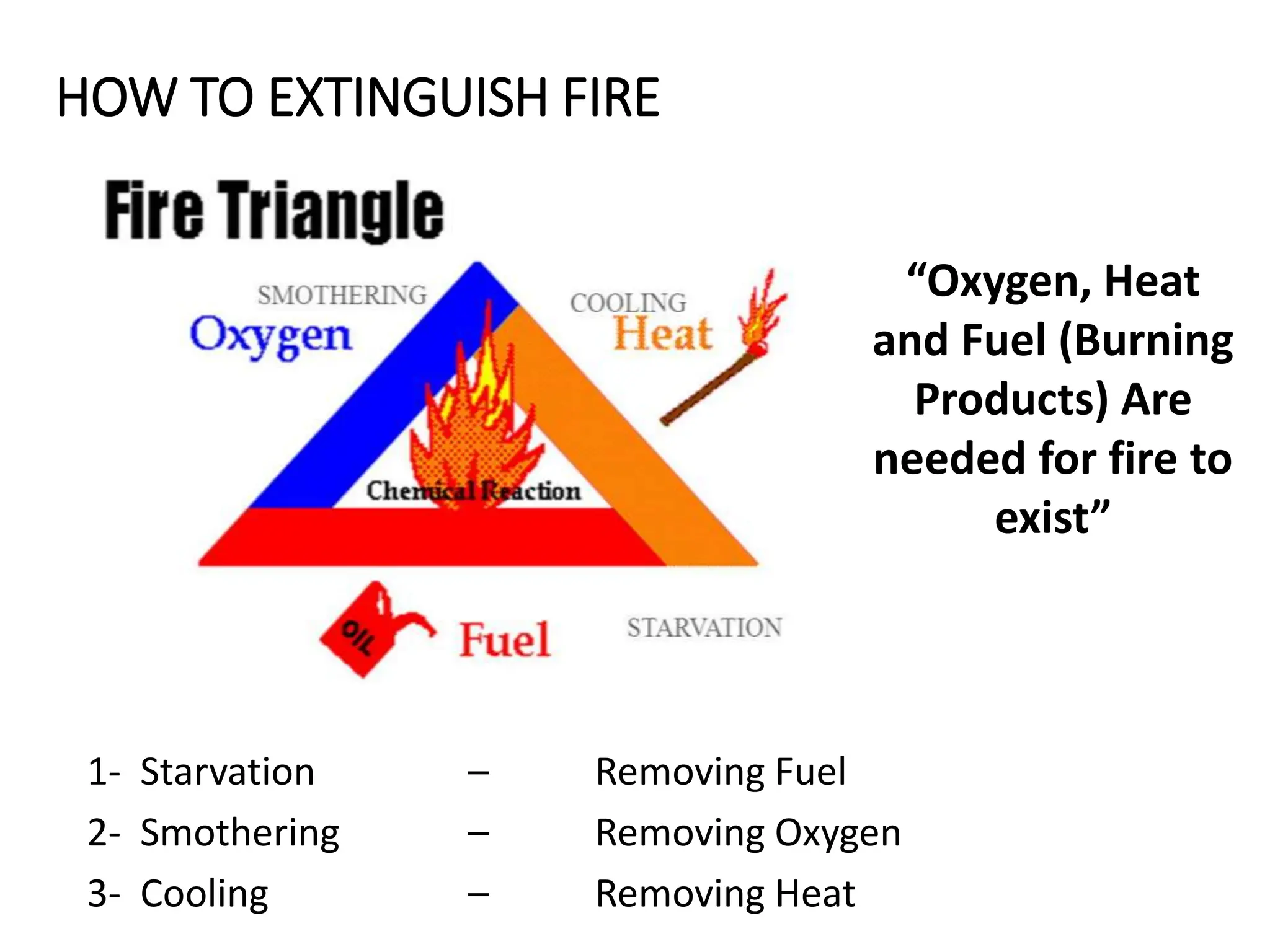 Fire safety Training / Guidelines presentation | PPTX