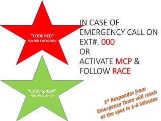 Fire safety Training / Guidelines presentation | PPTX