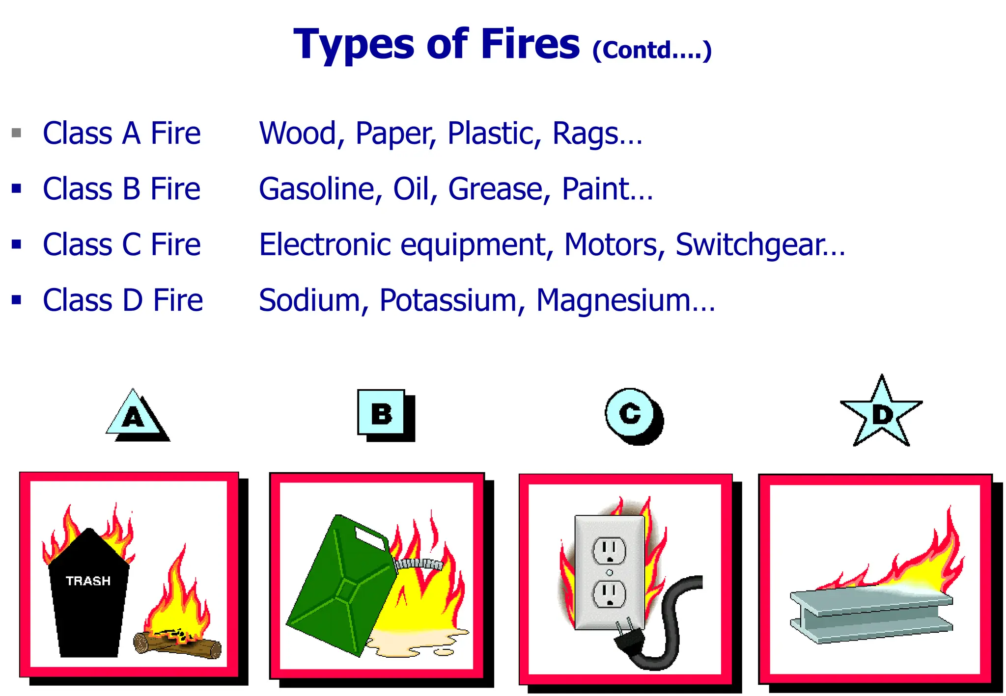 fire - safety talk.pptx fire - safety talk.pptx