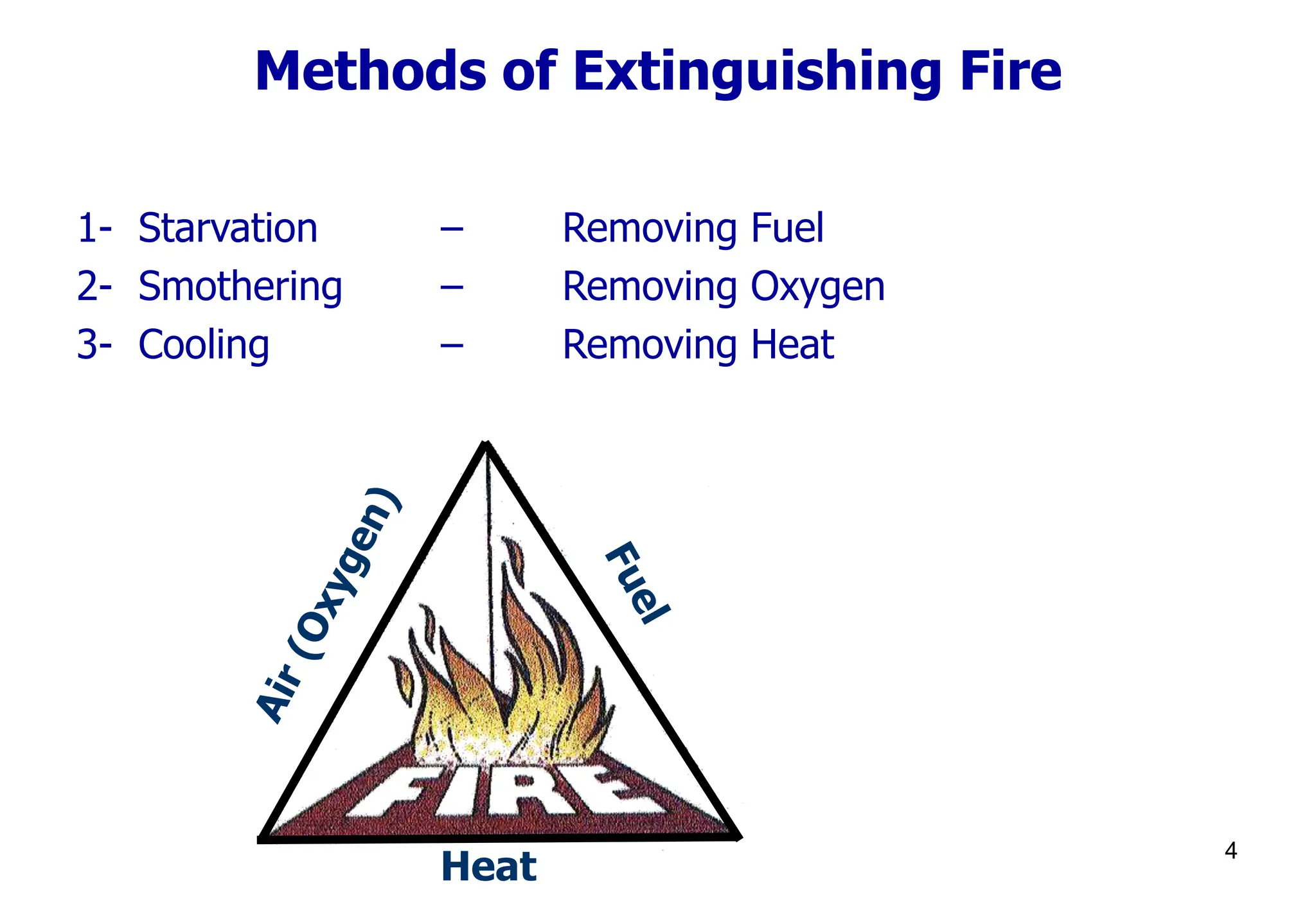 fire - safety talk.pptx fire - safety talk.pptx