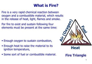 fire - safety talk.pptx fire - safety talk.pptx