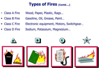 fire - safety talk.pptx fire - safety talk.pptx