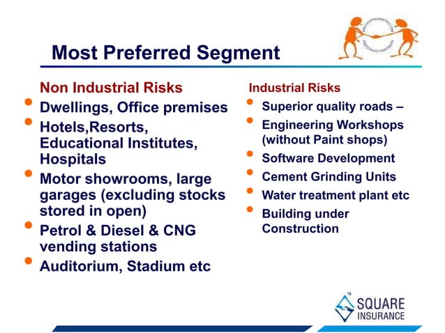 Standard Fire & Special Perils Policy (Internal Training) | PPTX | Home ...