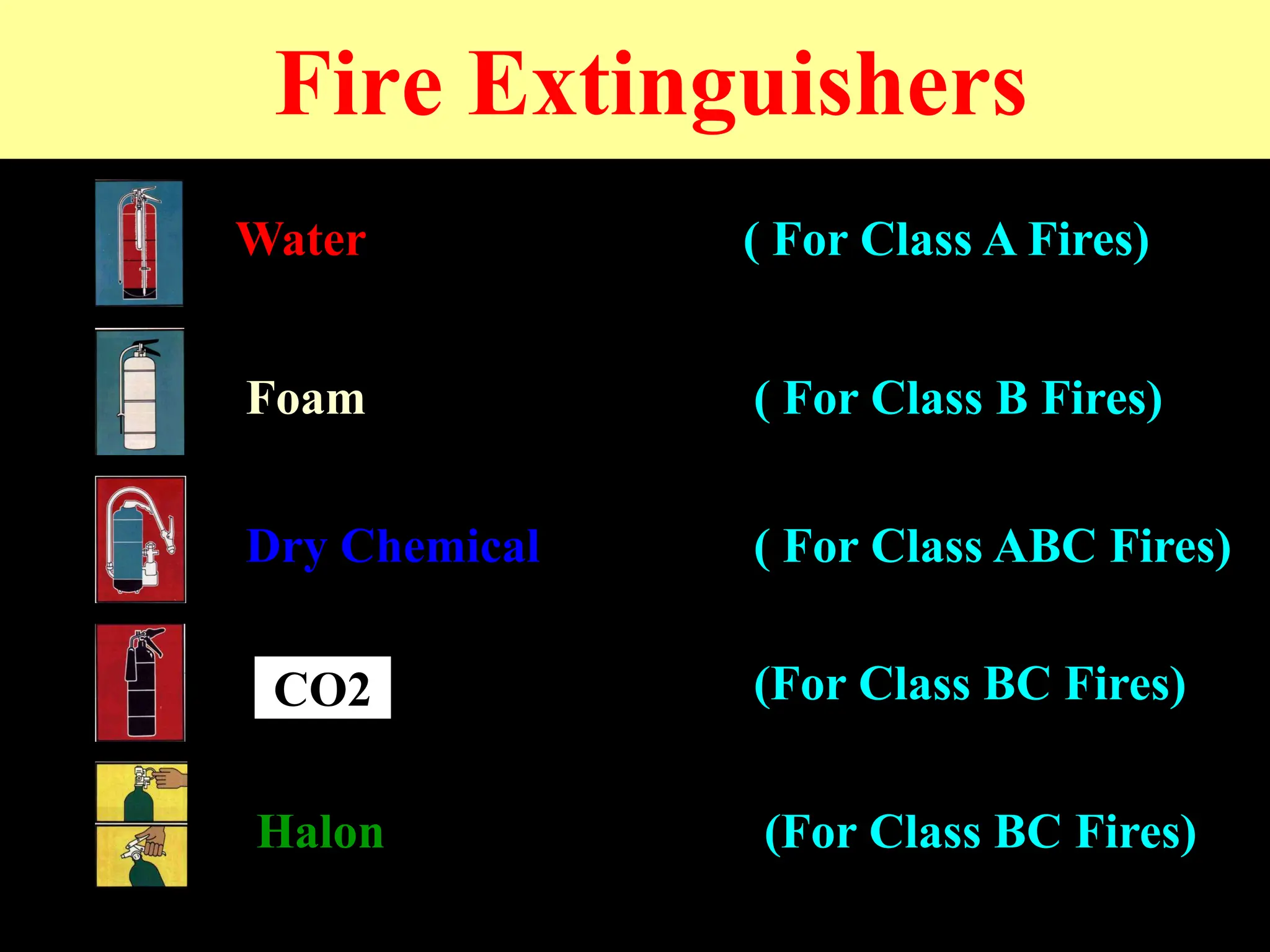 FIRE safety, fire science, risk assessment | PPT