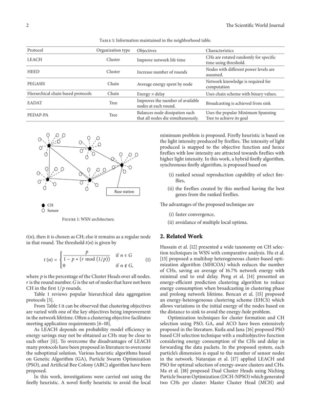 firefly algorithm for cluster head selection | PDF