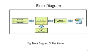 Design and Build of an Arduino-Powered Fire Detection System. pptx | PPTX