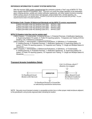 Fire alarm checklist | PDF