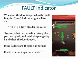 Fire Alarm Control Panel Operations | PPSX