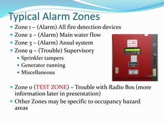 Fire Alarm Control Panel Operations | PPSX