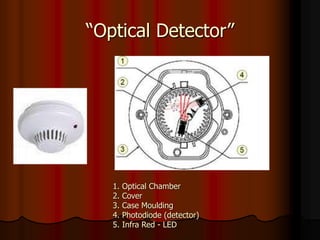 FIRE ALARM ELECTRICAL SYSTEM FIRE ALARM ELECTRICAL SYSTEM | PPT