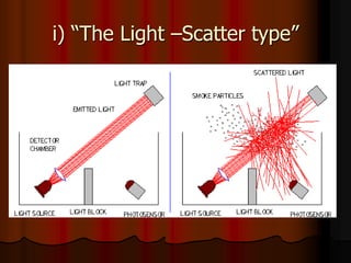 FIRE ALARM ELECTRICAL SYSTEM FIRE ALARM ELECTRICAL SYSTEM | PPT