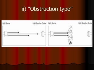 FIRE ALARM ELECTRICAL SYSTEM FIRE ALARM ELECTRICAL SYSTEM | PPT
