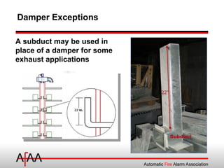 Fire Alarm Interface of Smoke Dampers.ppt