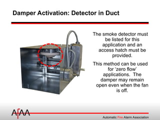 Fire Alarm Interface of Smoke Dampers.ppt