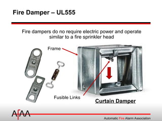Fire Alarm Interface of Smoke Dampers.ppt