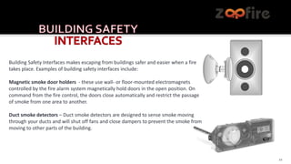 Functioning of a Fire alarm panel | PPTX