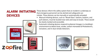 Functioning of a Fire alarm panel | PPTX