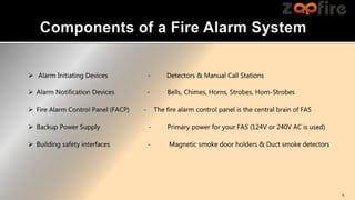 Functioning of a Fire alarm panel | PPTX