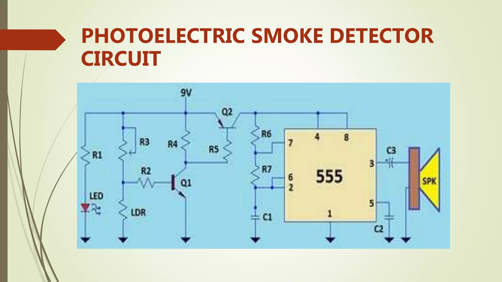 Fire alarm system and common types of detectors | PPTX