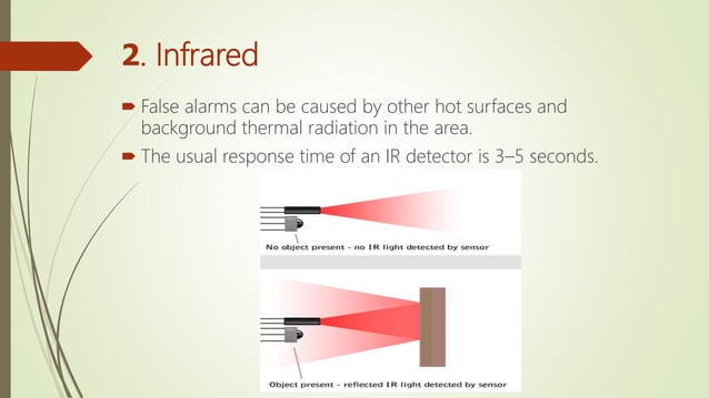 Fire alarm system and common types of detectors | PPTX | Indoor ...