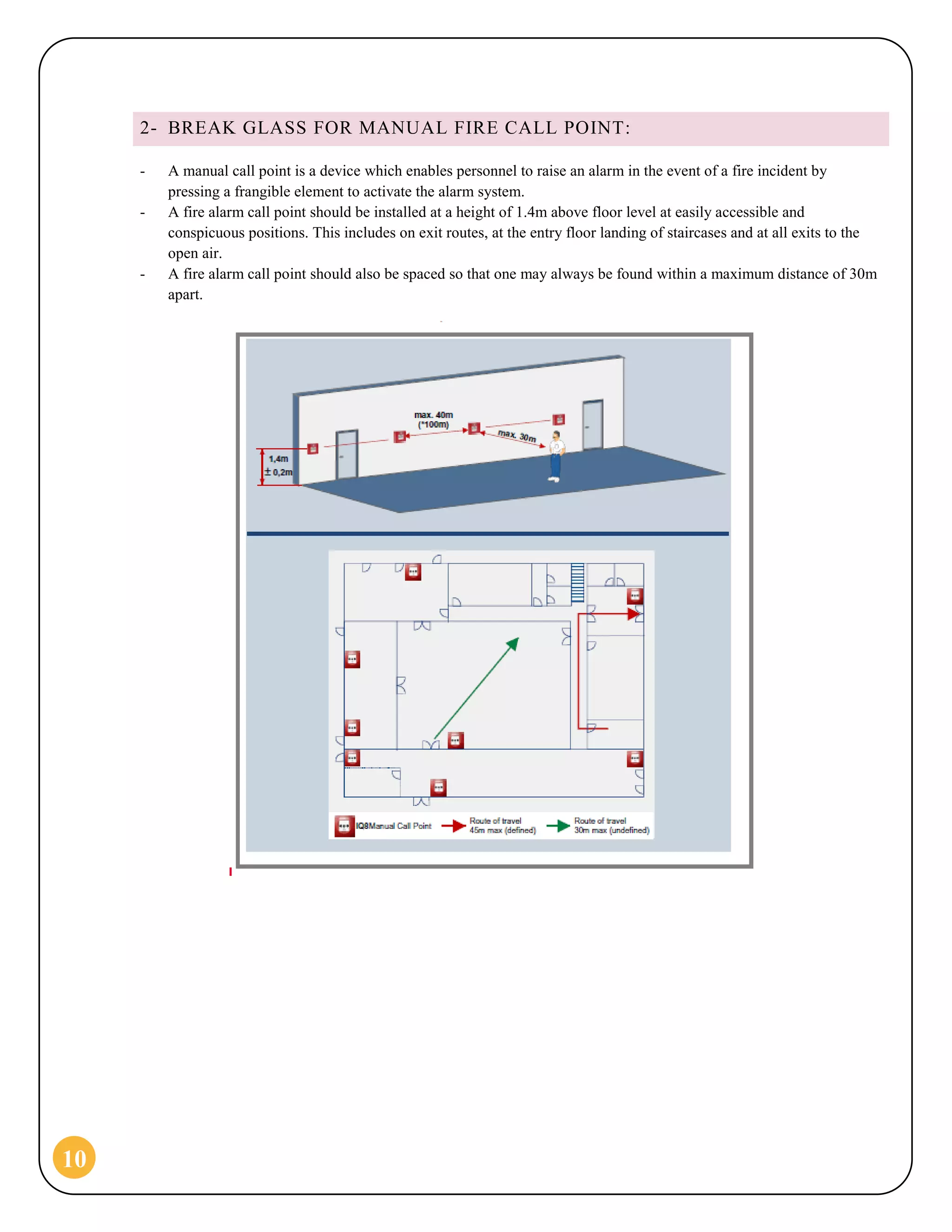 Fire Alarm System.pdf