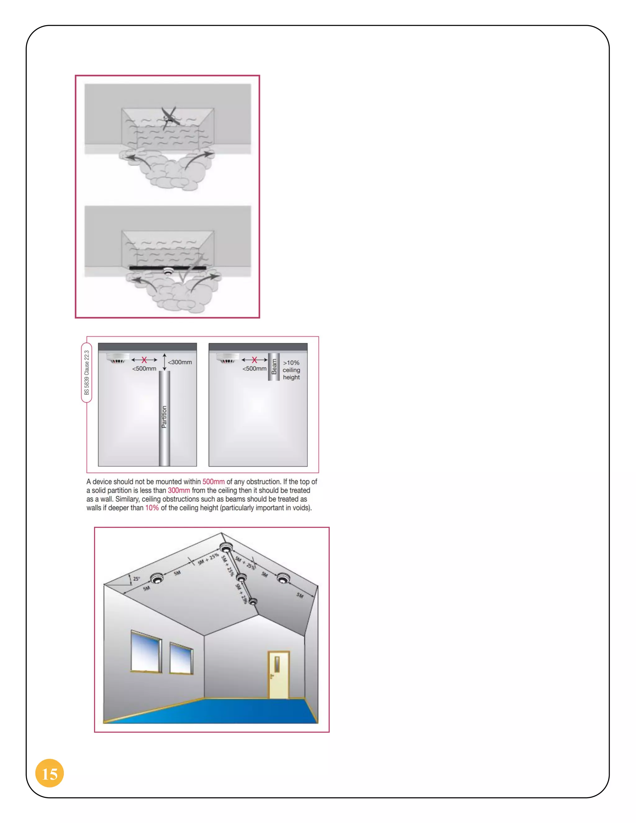 Fire Alarm System.pdf