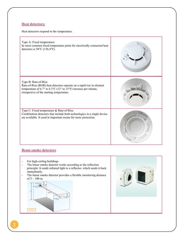 Fire Alarm System.pdf | Home Security | Home & Garden