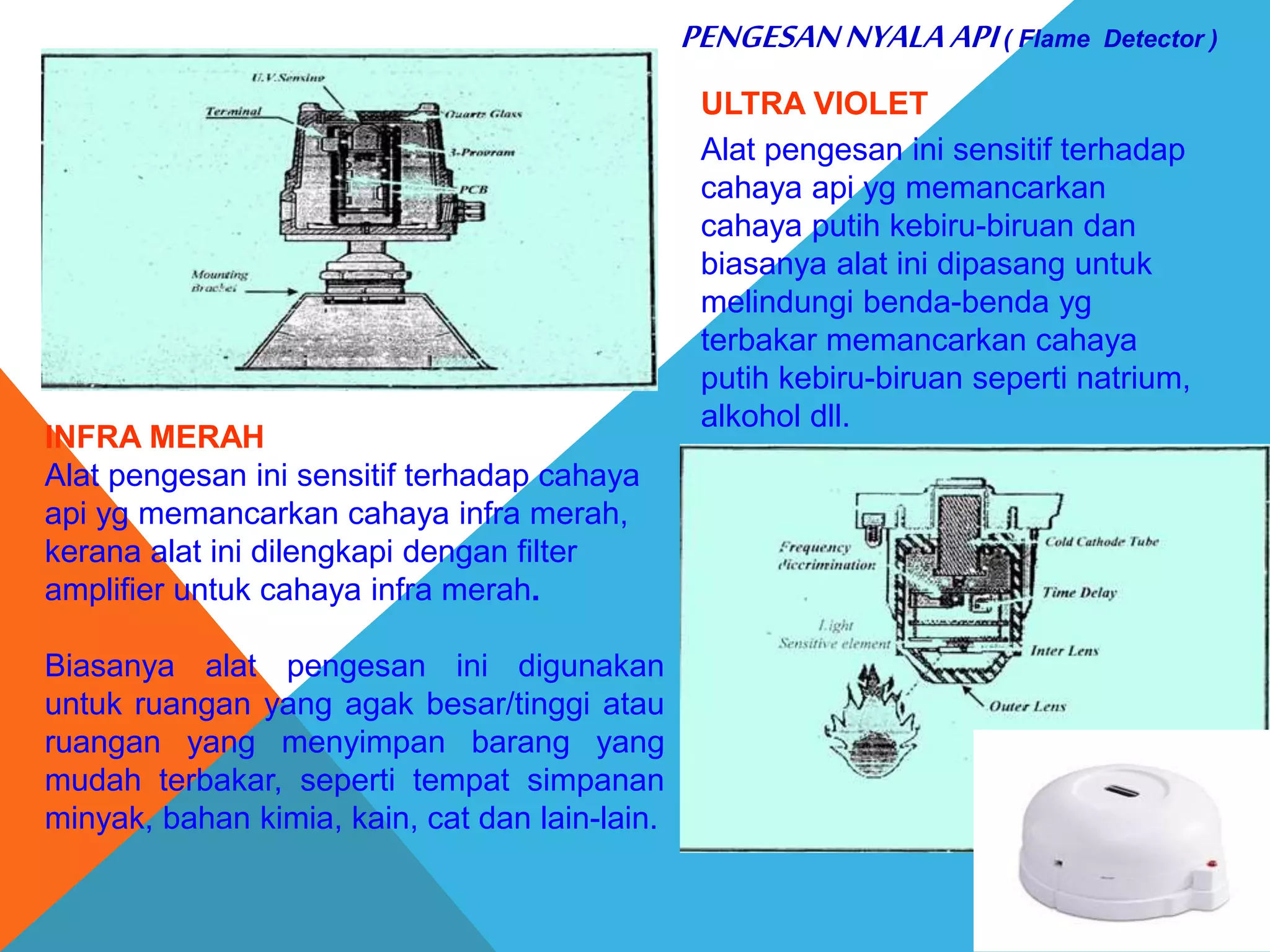 Fire alarm system | PPT