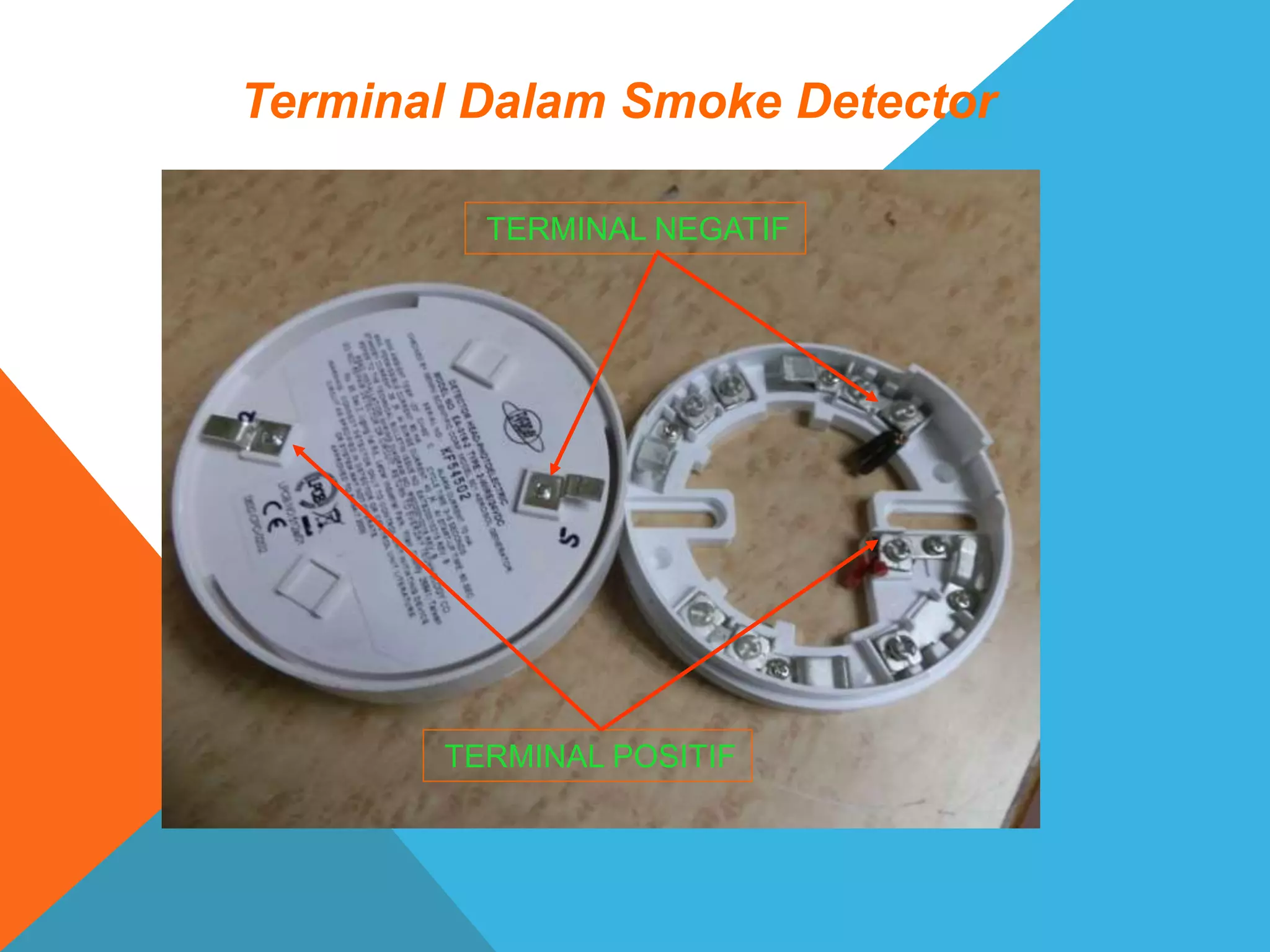 Fire alarm system | PPT