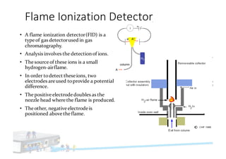 Fire Alarm System, BMS | PDF