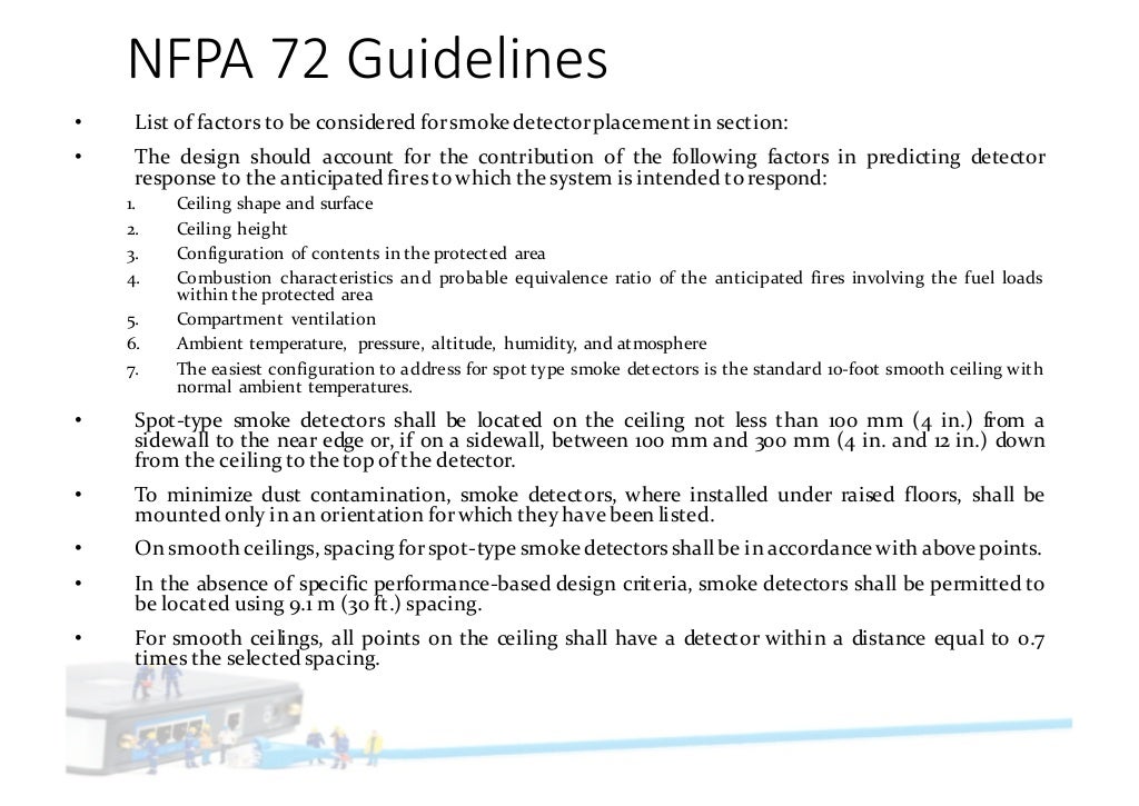 Fire Alarm System, BMS