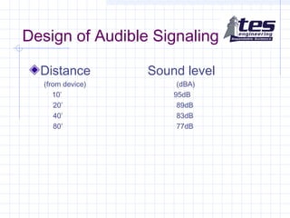 Fire alarm system_ne-audible_signaling[1] | PPT