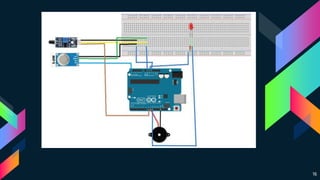 POLBAN Fire Alarm System Menggunakan Arduino Uno+LabView Link | PPTX