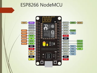 FIRE ALARM SYSTEM PPT.pptx | Operating Systems | Computer Software and ...